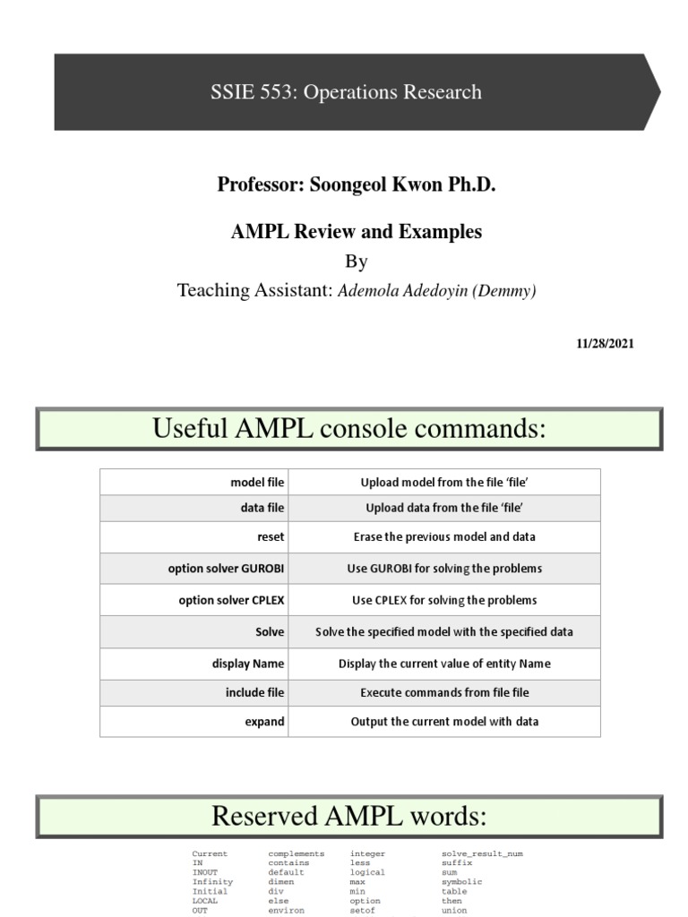 AMPL Commands and Examples Guide | PDF | Command Line Interface ...