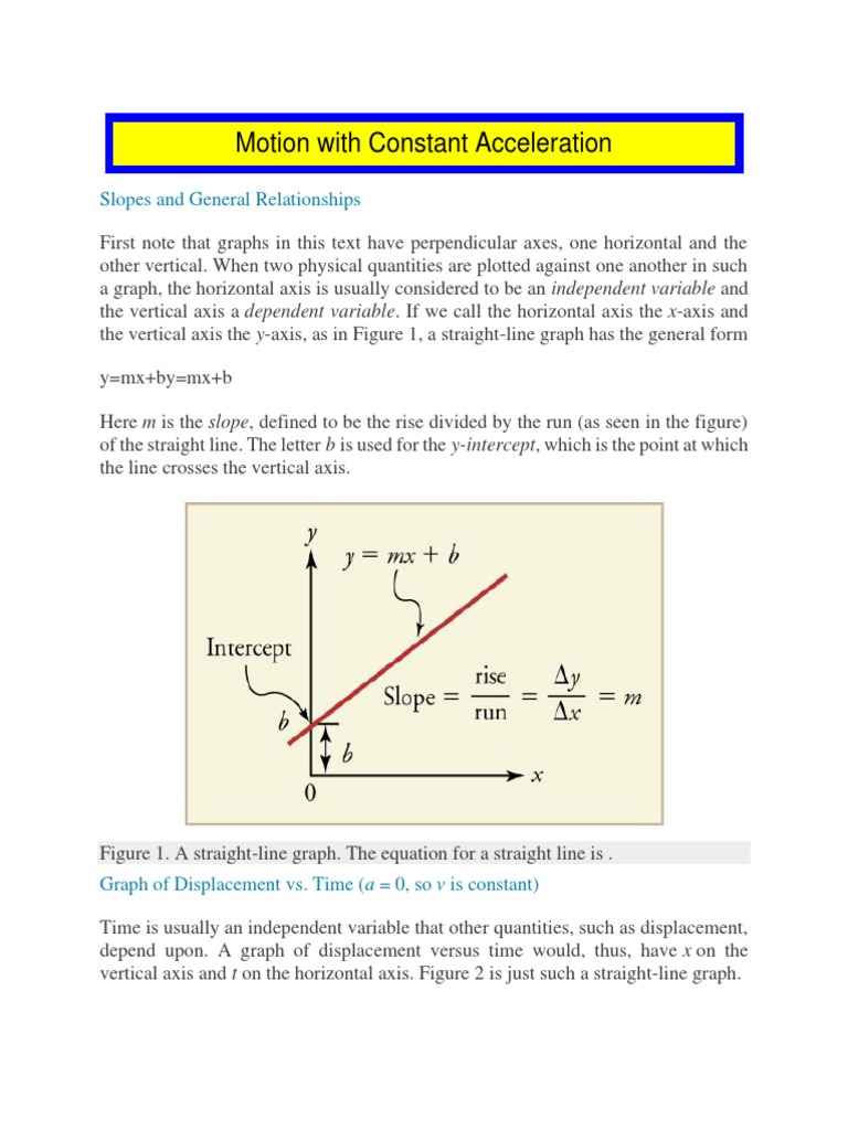 Motion With Constant Acceleration: Slopes and General Relationships ...