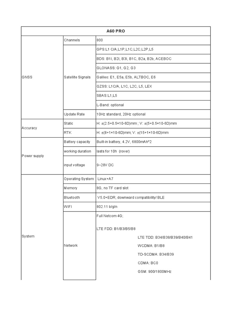 A60 Pro | PDF | Electrical Engineering | Mobile Technology