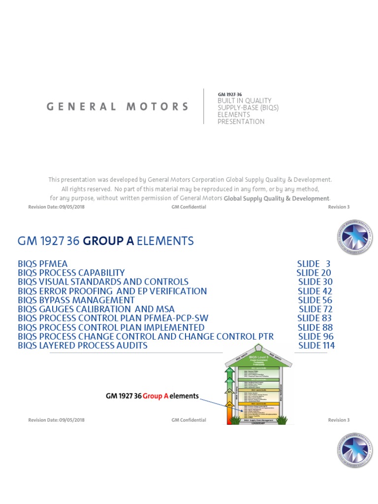 GM 1927 36 Group A Elements | PDF | Calibration | Verification And ...