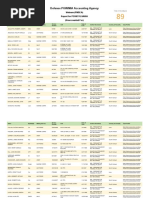 MPOETC Fitness Test Standards 2024 | PDF