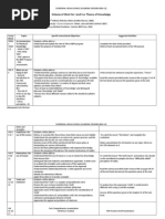 Tok Prompts Explained | PDF | Knowledge | Evidence
