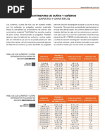 Dimensiones Chaveteros y Chavetas | PDF