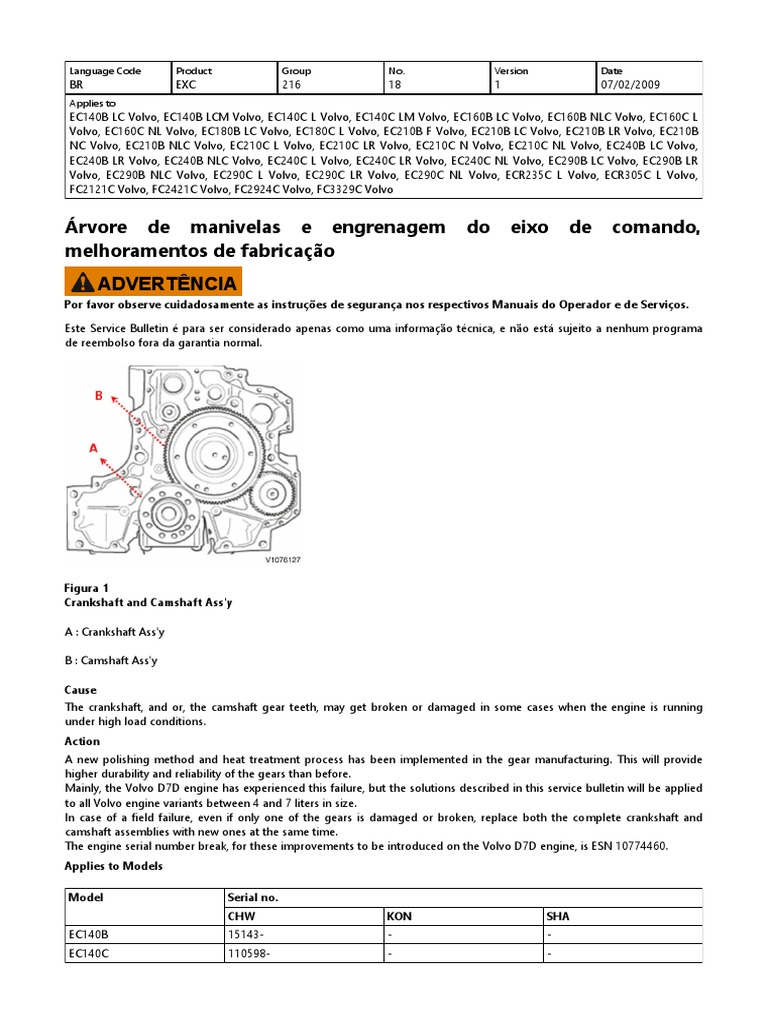 18 - EC140B - Árvore de Manivelas e Engrenagem Do Eixo de Comando | PDF | Rotating Machines ...