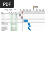 Maintenance Evaluation Form | PDF | Performance Appraisal ...