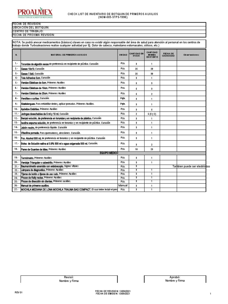 Sig-Fr-Sspa-002 Check List de Inventario de Botiquin de Primeros ...
