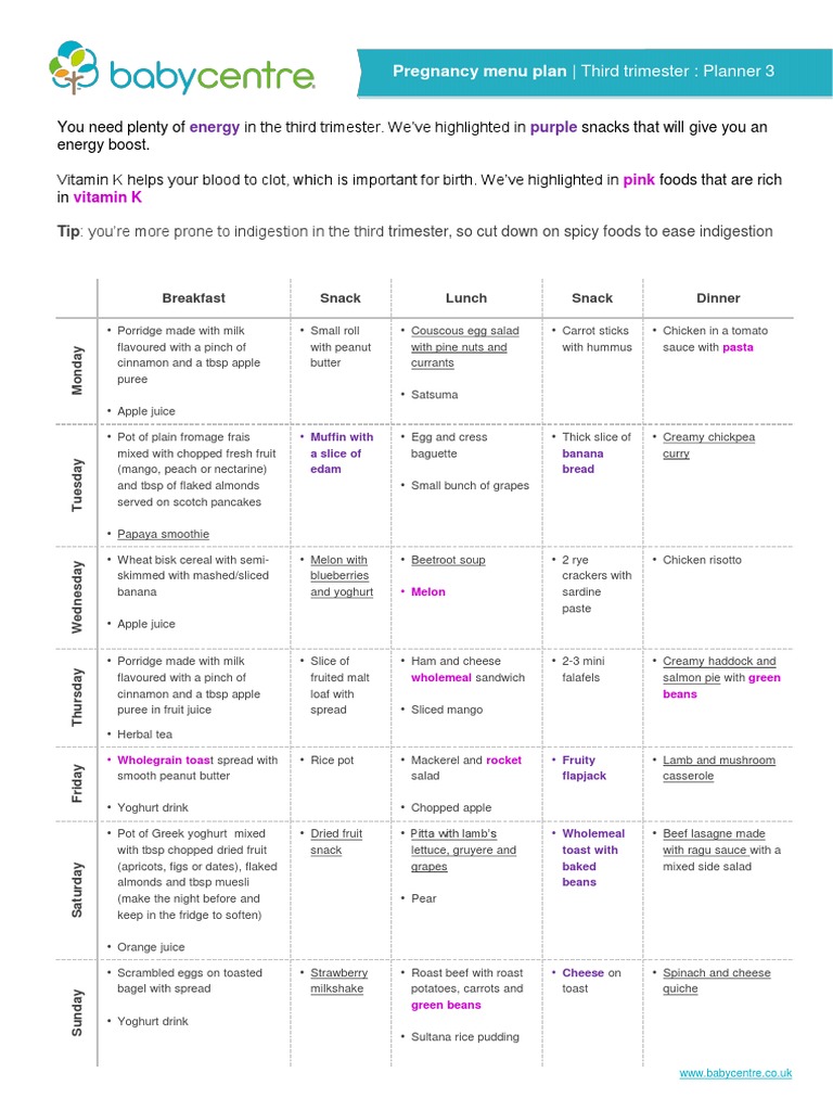 Third Trimester Meal Plan Guide | PDF | Cooking | Food And Drink