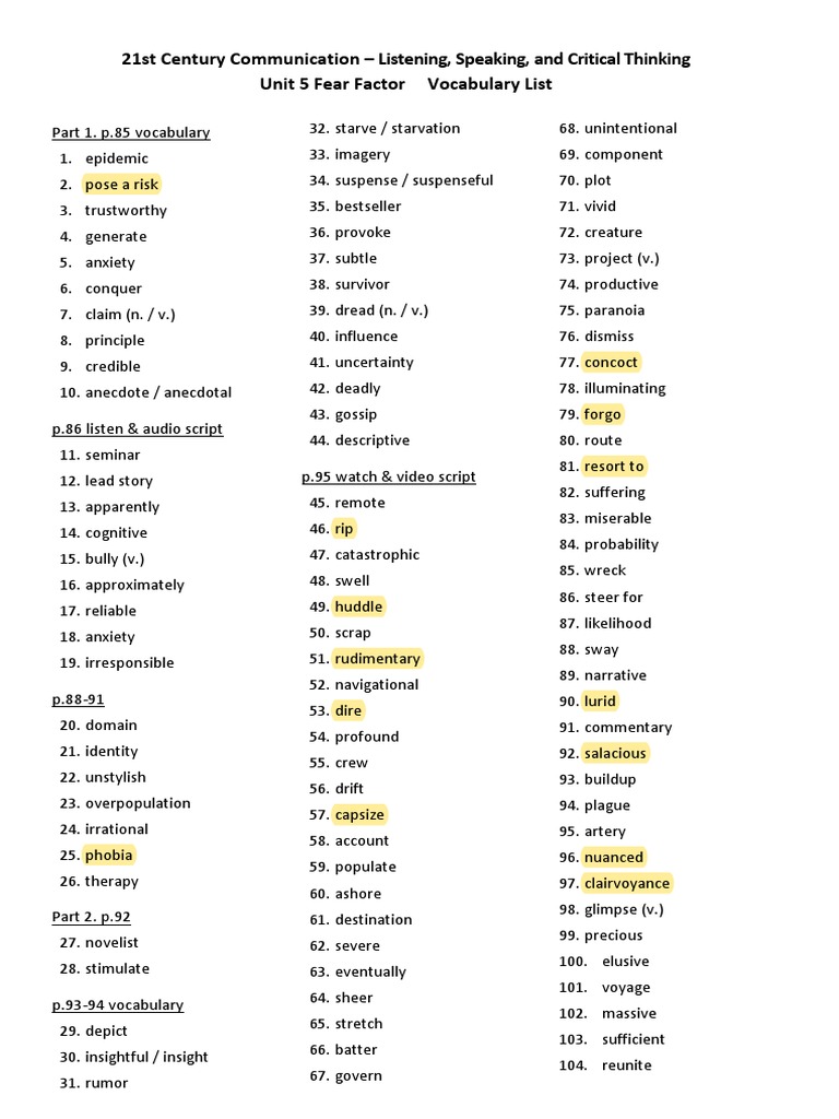 21st Century Communication - Vocabulary List - Unit 5 | PDF ...