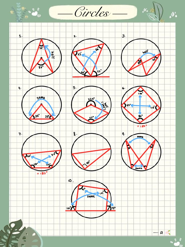 Math F3 Chapter 6 | PDF
