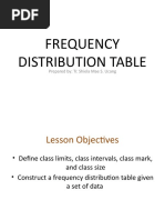 Calculus 1 Topics Overview | PDF | Derivative | Function (Mathematics)