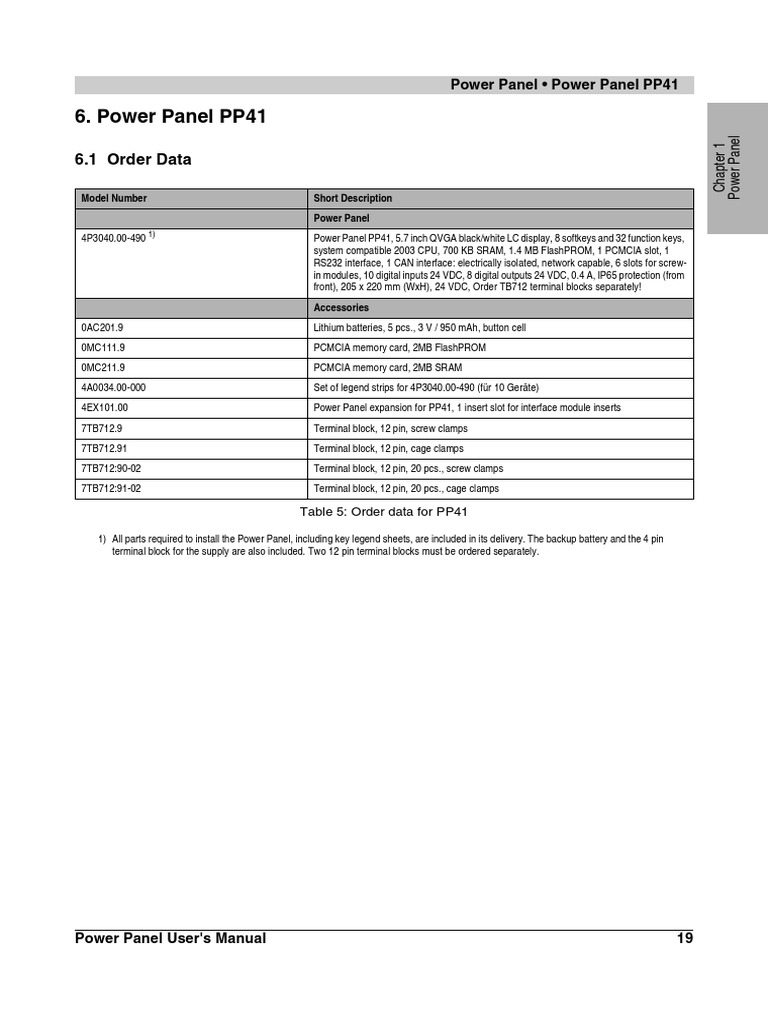 Power Panel PP41: 6.1 Order Data | PDF | Relay | Power Supply