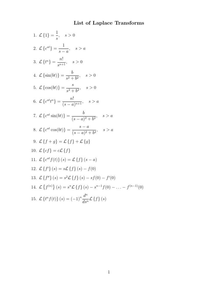 Comprehensive Laplace Transform Formulas | PDF