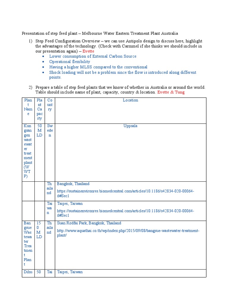Presentation of Step Feed Plant Contents | PDF | Environmental ...