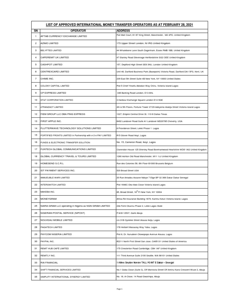 List of Approved International Money Transfer Operators As at February ...