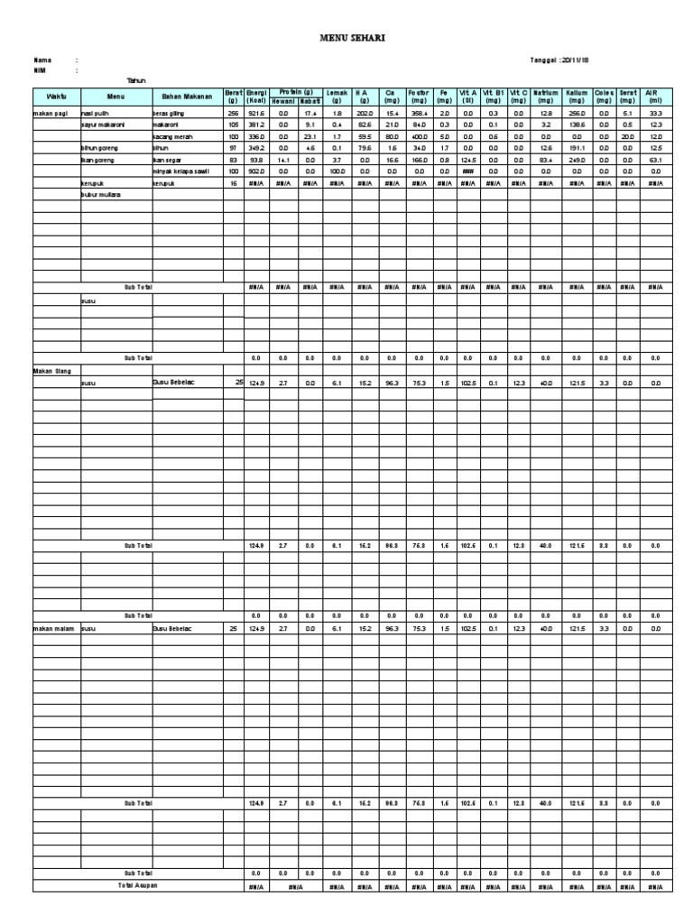 Menu Sehari | PDF