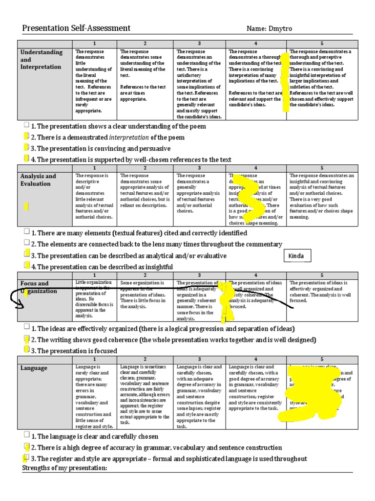 Presentation Self-Assessment: Understanding and Interpretation | PDF ...
