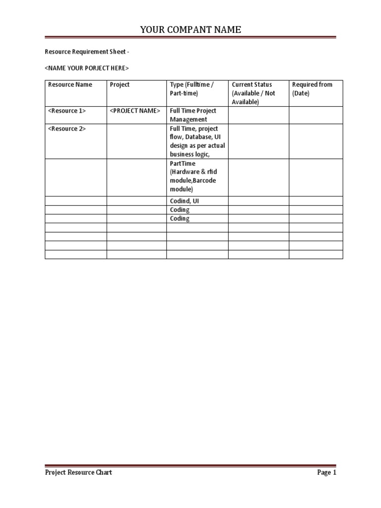 Project Resource Requirement Sheet | PDF | Computers