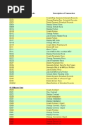 SAP ISU Tcodes | PDF | Areas Of Computer Science | Computer Engineering