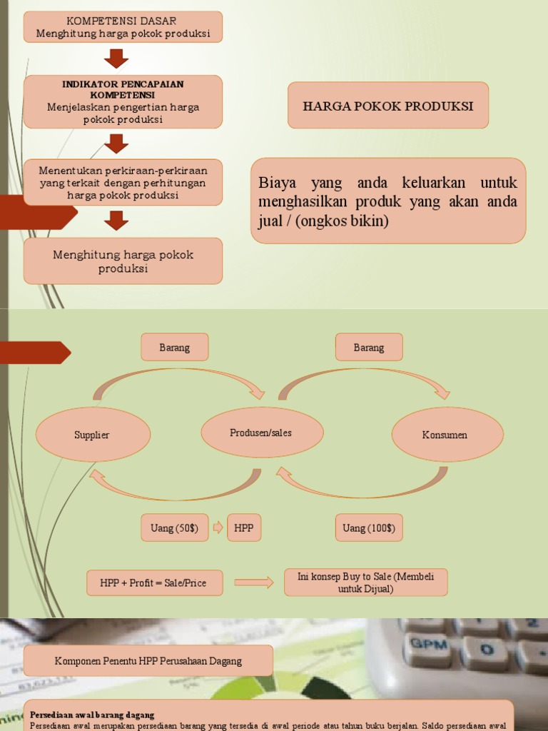 Materi HPP - 2021 | PDF