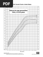CDC Growth Chart Boys 2-20 | PDF | Body Mass Index | Health Care