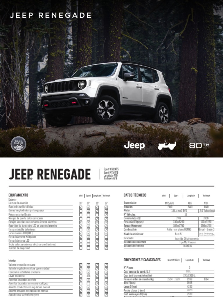 Jeep Renegade Ficha Tecnica Web 26 07 | PDF | todoterreno | Airbag