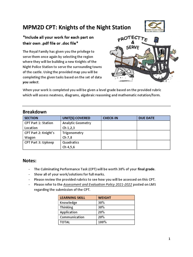 CPT Day 1 | PDF | Mathematics | Understanding