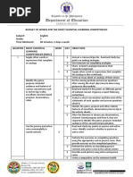 Subject: English Quarter: 2 Grade Level: 7 Topic:: Sample Curriculum ...