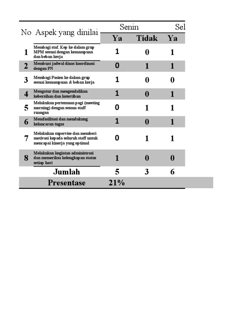 Data Proses Excel Fix Siap Import | PDF Data Proses Excel Fix Siap Import | PDF