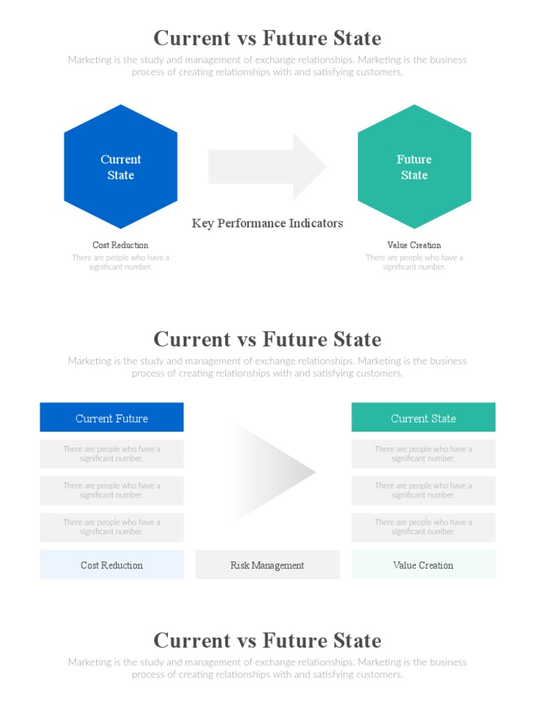 Current Vs Future State | PDF | Marketing | Popular Culture & Media Studies