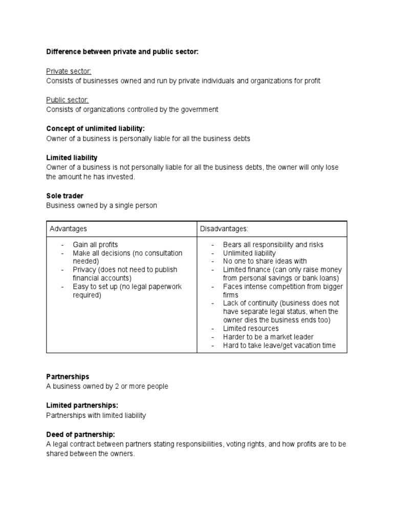 Private vs Public Sector Business Types | PDF | Business | Sole ...