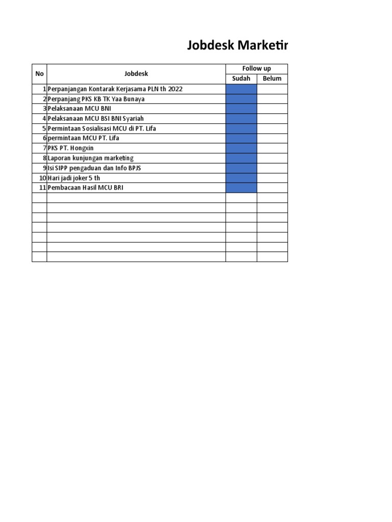 Checklist Jobdesk Marketing | PDF