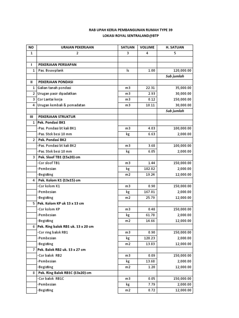 Rab Type 39 | PDF | Bathroom | Home & Garden
