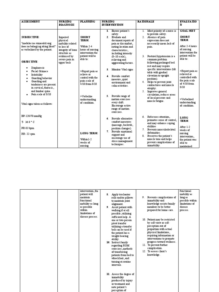 NCP 1 Impaired Physical Mobility | PDF | Pain | Nursing