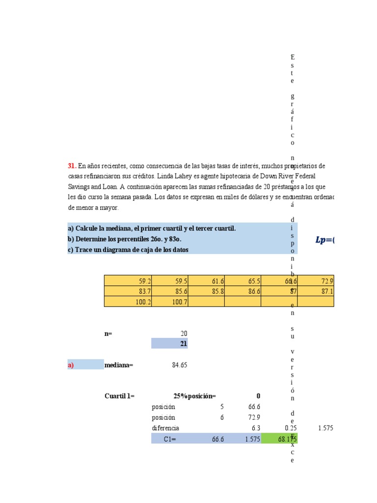 A) Calcule La Mediana, El Primer Cuartil y El Tercer Cuartil. B ...