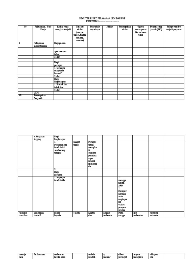 Contoh Register Risiko Pelayanan Ukm Dan Ukp | PDF