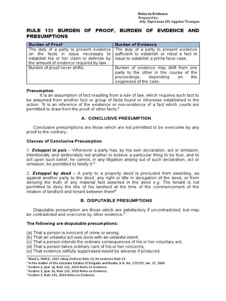 Module 3 Topic 1 Burden of Proof, Burden of Evidence and Presumptions ...