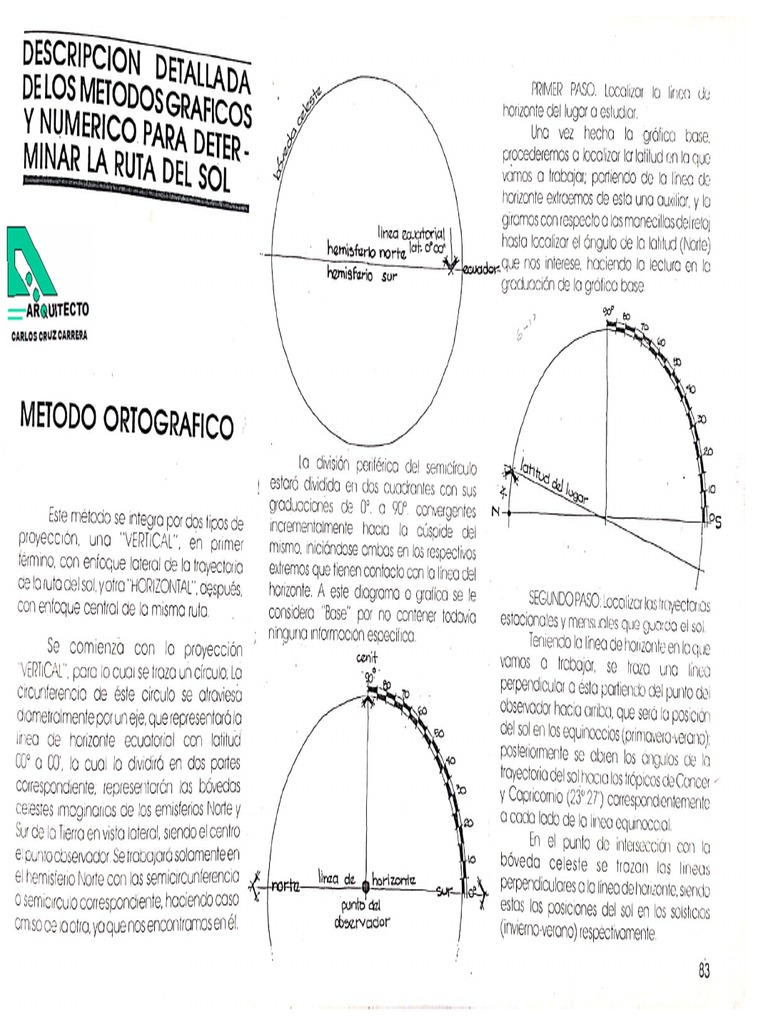 3.1.1 Trazo de Montea Solar | PDF