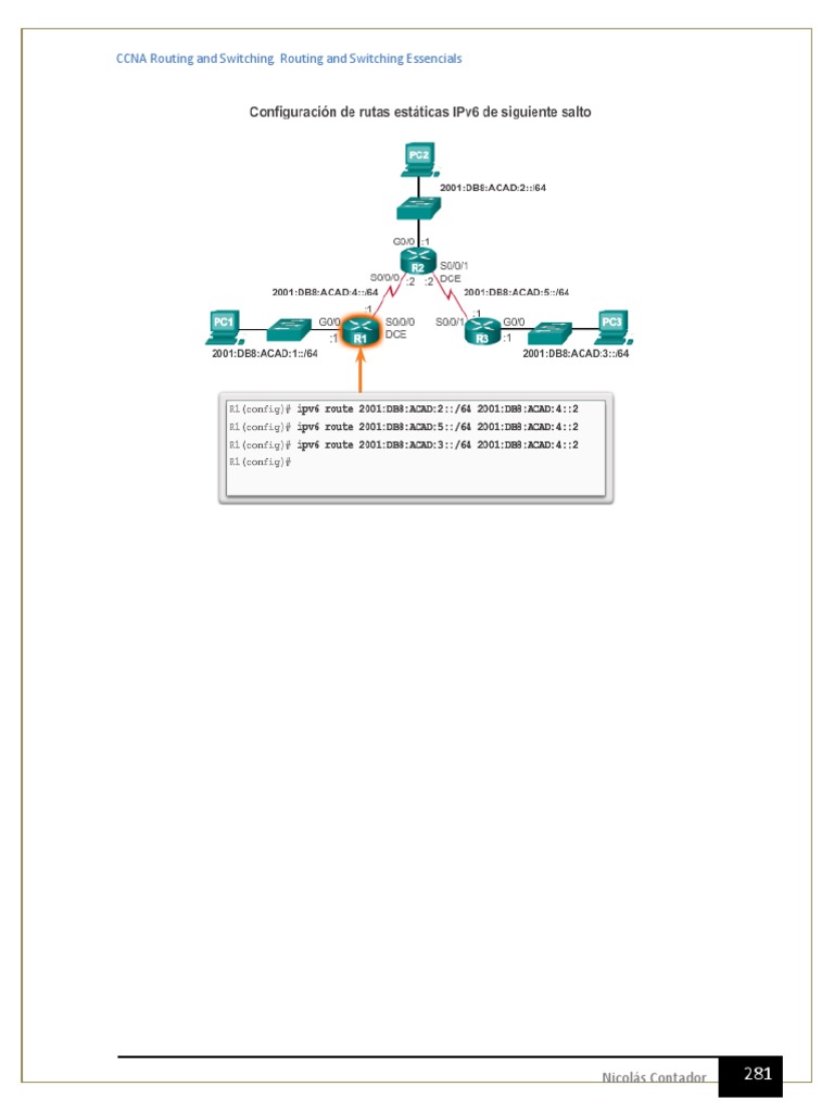 PDF Ccna2 v5-281-420 | PDF | Enrutador (Computación) | Yo Pv6