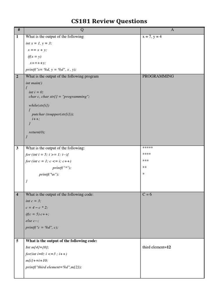 CS181 Reveiw Question Final Exam | PDF | Computer Science | Software Engineering