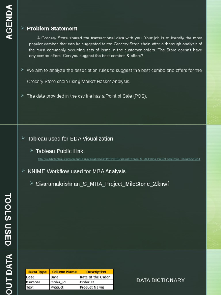 Problem Statement | PDF | Foods | Food And Drink