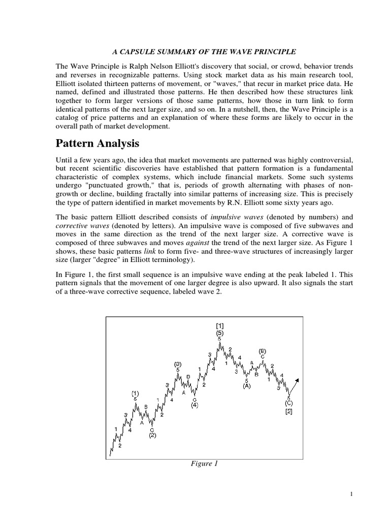 Pattern Analysis: A Capsule Summary of The Wave Principle | PDF
