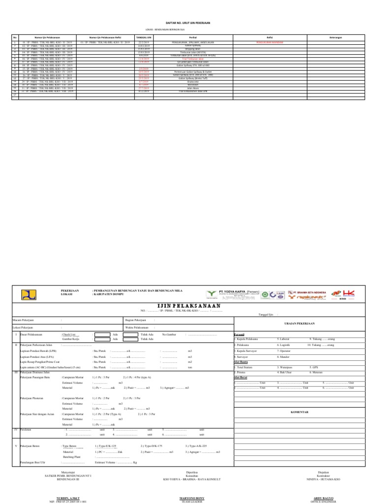 Format Request Pekerjaan Konstruksi | PDF