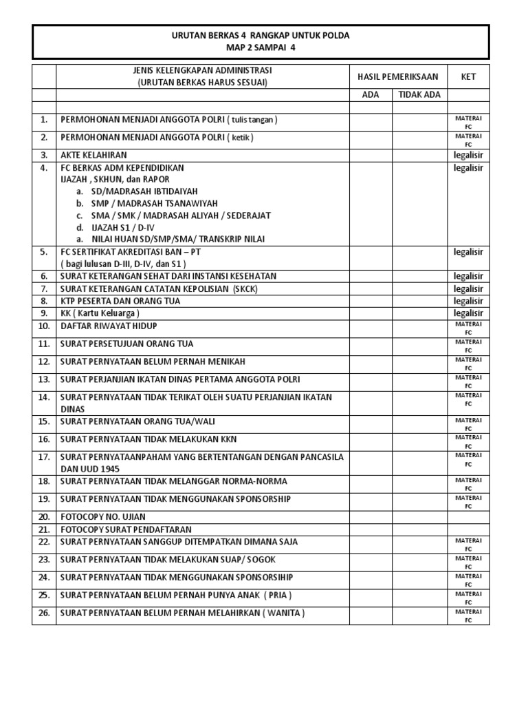 URUTAN BERKAS BINTARA MAP 2-4-Dikonversi | PDF