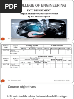 Contact ID Codes With Explanation | PDF | Access Control | Radio