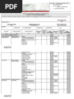 Blank OPCR Form | PDF | Government | Economies