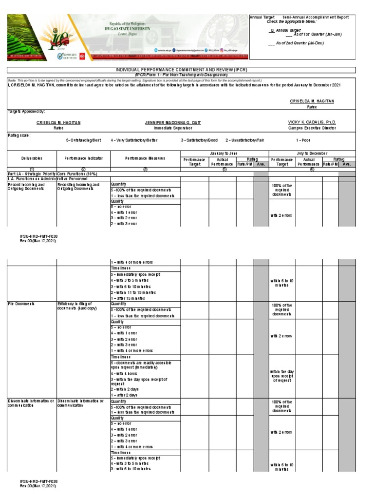 Individual Performance Commitment and Review (Ipcr) : (IPCR Form 1 ...