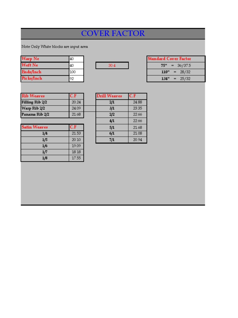Standard Cover Factor Analysis | PDF