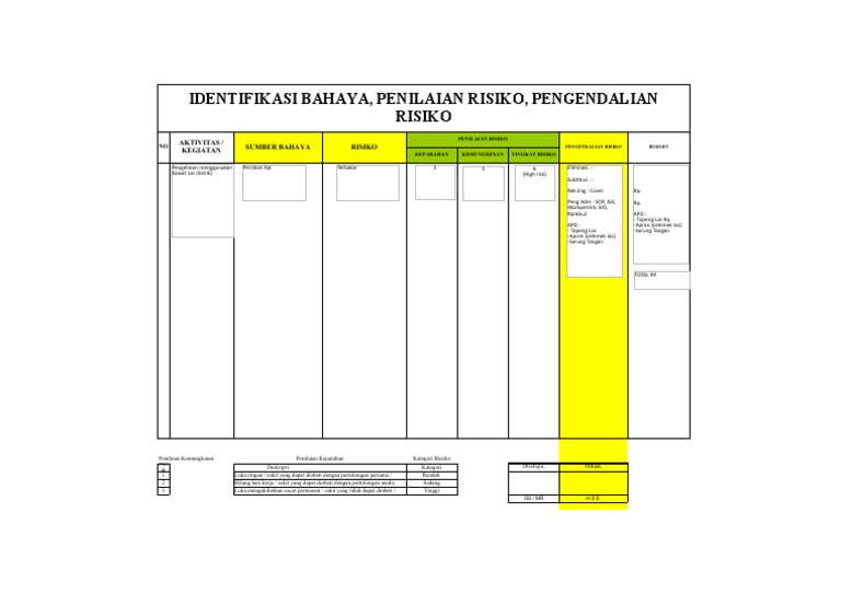 Contoh Form HIRADC | PDF