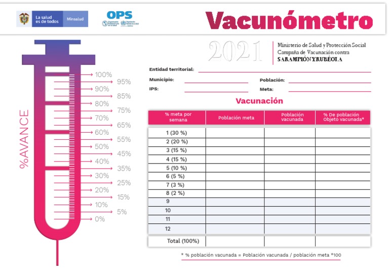 Vacunometro | PDF