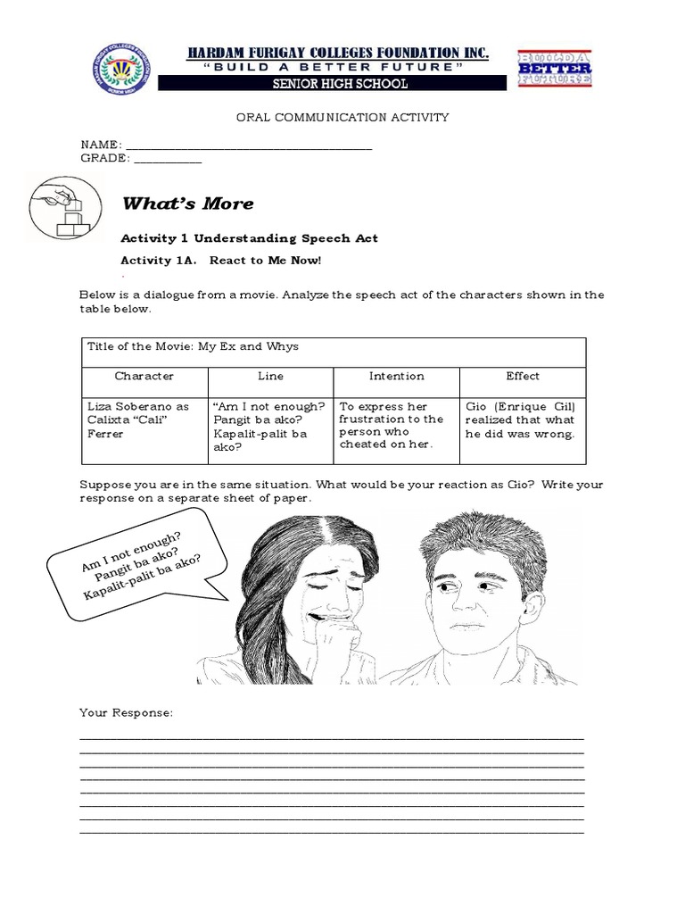Speech Act Activities for Oral Communication | PDF | Linguistics ...